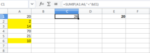 SUMIF and SUMIFS Function with Examples in LibreOffice Calc