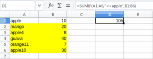 SUMIF and SUMIFS Function with Examples in LibreOffice Calc