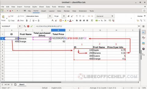 Lookup and Reference Functions in LibreOffice Calc