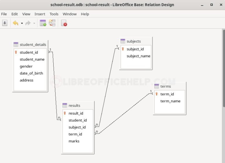 School Result Management System in LibreOffice Base [Projects]